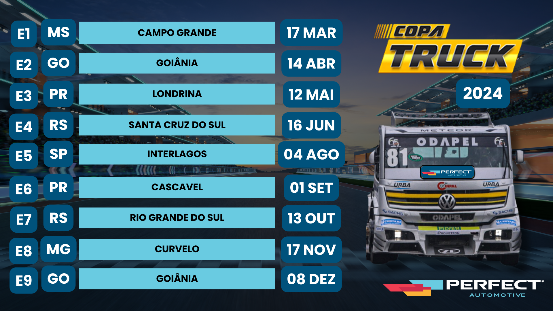 O que é a Copa Truck Brasil?